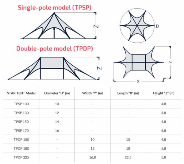 Single Pillar Star Tent | Custom Printed | RedX Tent